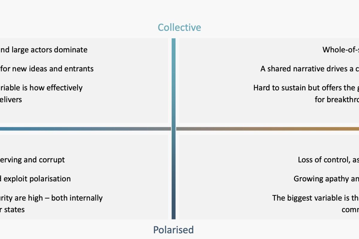 Evolving from consumers to citizens to counter the climate and nature ...