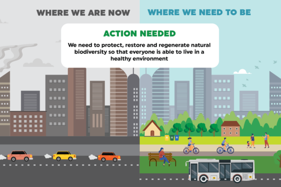 Green and blue spaces in urban environments – UK Health Alliance on Climate Change